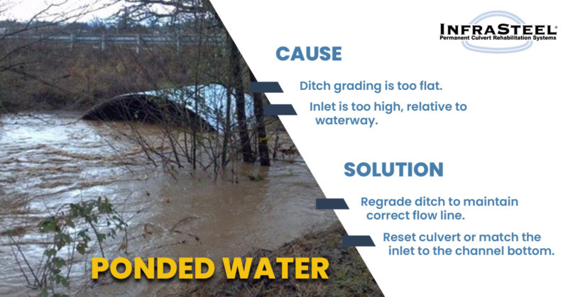 Pipe Culvert Headwalls - InfraSteel®