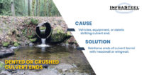 Pipe Culvert Headwalls - InfraSteel®
