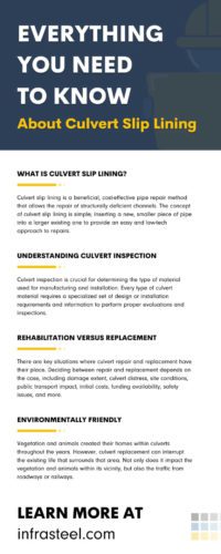 Everything You Need To Know About Culvert Slip Lining - InfraSteel®